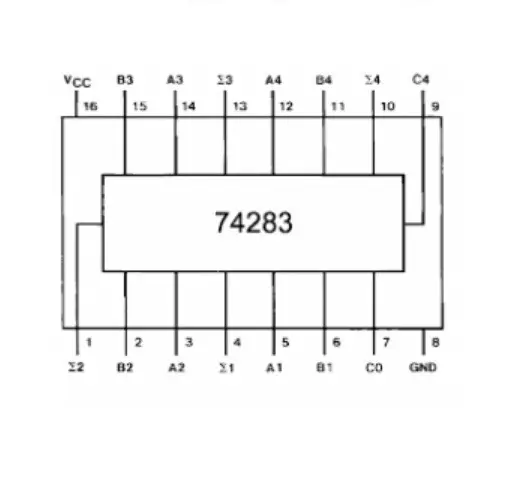 74283 - TD Electrónica