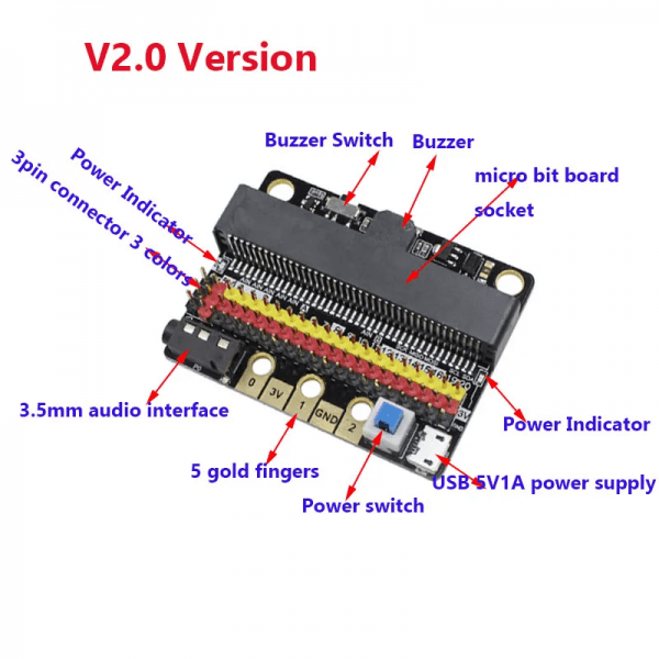 Tarjeta expansión micro:bit GPIO Board - TD Electrónica